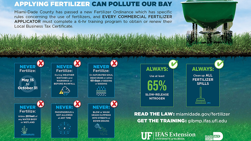 Submit comments about the updated County Water Control Map and Flood ...