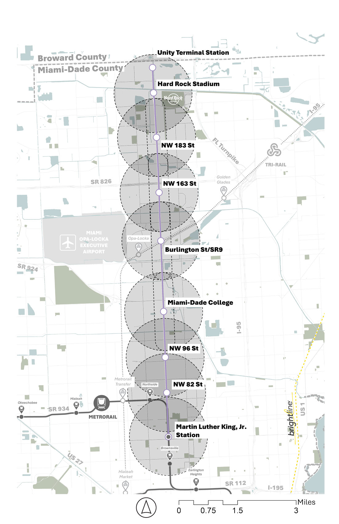 Smart Plan - North Corridor